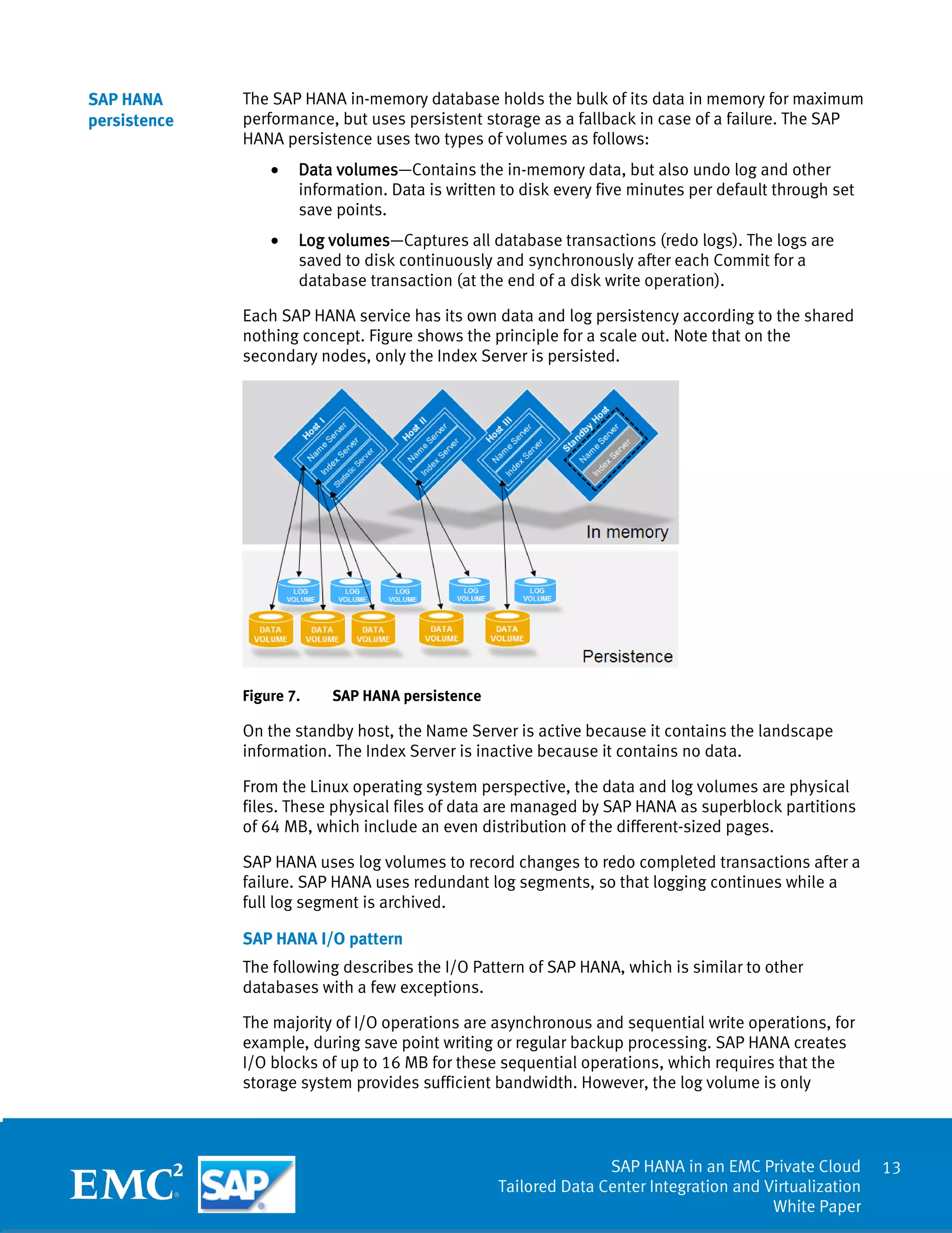 SAP HANA in an EMC Private Cloud | PDF | Data Storage and Warehousing ...
