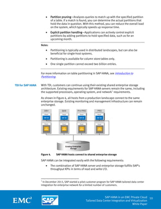 SAP HANA in an EMC Private Cloud | PDF | Data Storage and Warehousing | Computing