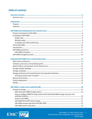 SAP HANA in an EMC Private Cloud | PDF | Data Storage and Warehousing | Computing