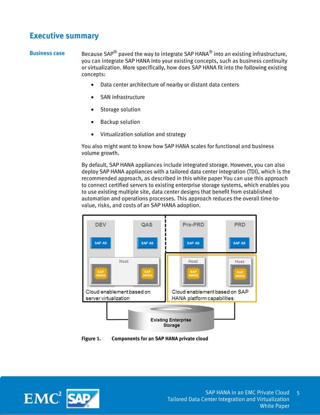 SAP HANA in an EMC Private Cloud | PDF | Data Storage and Warehousing | Computing