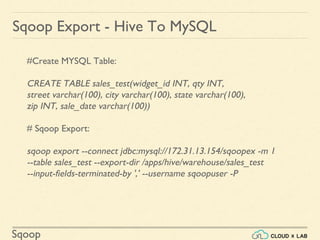 Introduction to Sqoop | Big Data Hadoop Spark Tutorial | CloudxLab | PPT