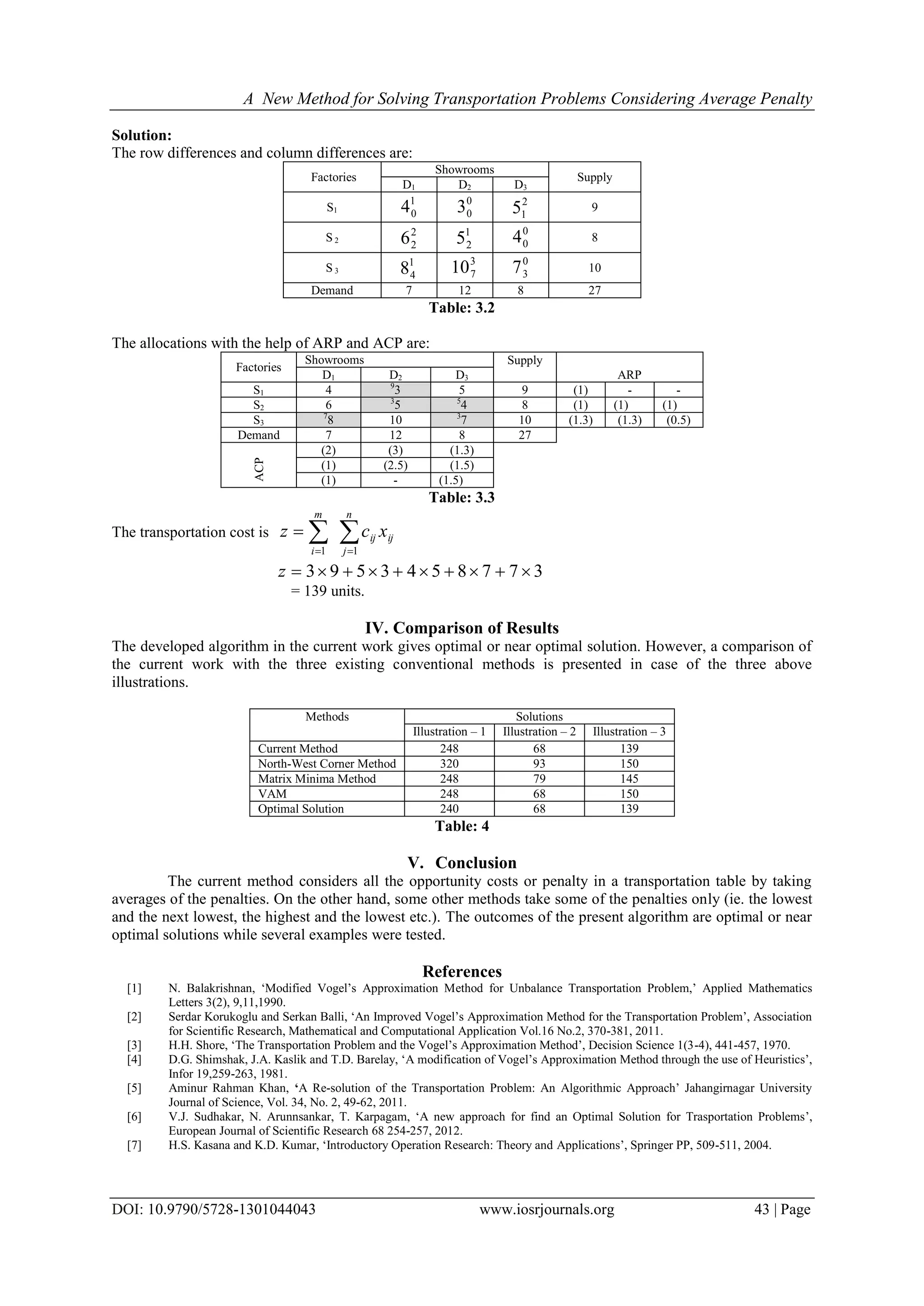 A New Method for Solving Transportation Problems Considering Average ...