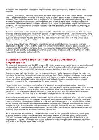 Business-Driven Identity and Access Governance: Why This New Approach ...