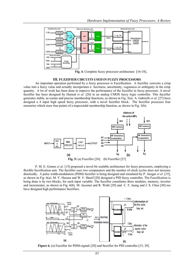 Hardware Implementation Of Fuzzy Processors A Review Pdf