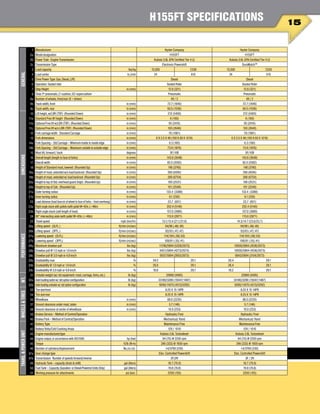 H135 155 ft-btg | PDF