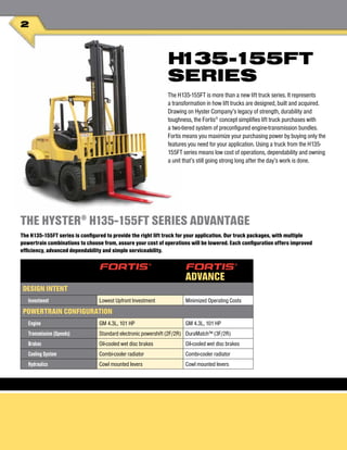 H135 155 ft-btg | PDF