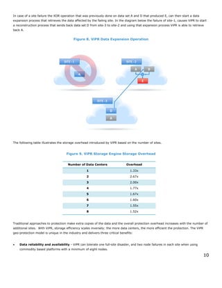EMC ViPR Services Storage Engine Architecture | PDF | Data Storage and Warehousing | Computing