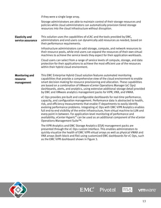 EMC Enterprise Hybrid Cloud 2.5.1, Federation SDDC Edition: Foundation ...