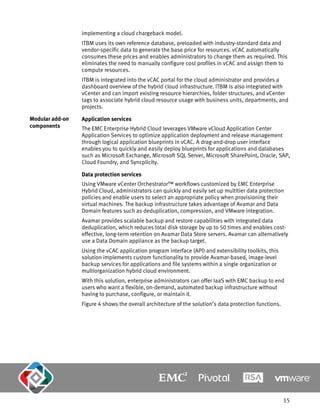 EMC Enterprise Hybrid Cloud 2.5.1, Federation SDDC Edition: Foundation ...