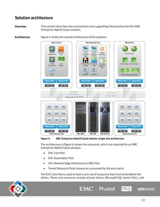 EMC Enterprise Hybrid Cloud 2.5.1, Federation SDDC Edition: Foundation ...