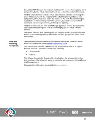 EMC Enterprise Hybrid Cloud 2.5.1, Federation SDDC Edition: Foundation ...
