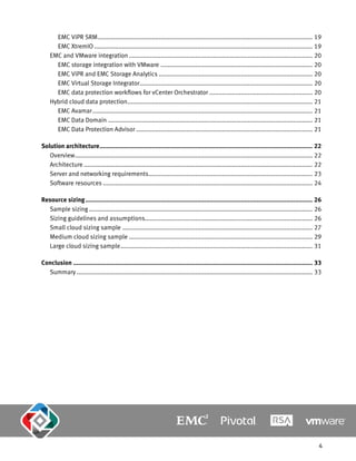EMC Enterprise Hybrid Cloud 2.5.1, Federation SDDC Edition: Foundation ...
