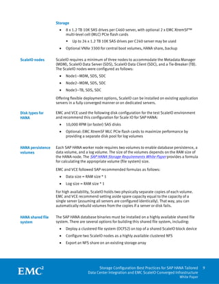 Storage Configuration Best Practices for SAP HANA TDI and EMC ScaleIO Converged Infrastructure | PDF
