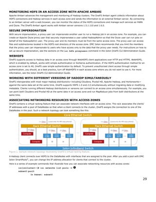 EMC Isilon Best Practices for Hadoop Data Storage | PDF