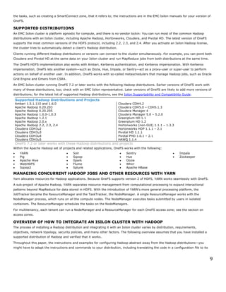 EMC Isilon Best Practices for Hadoop Data Storage | PDF