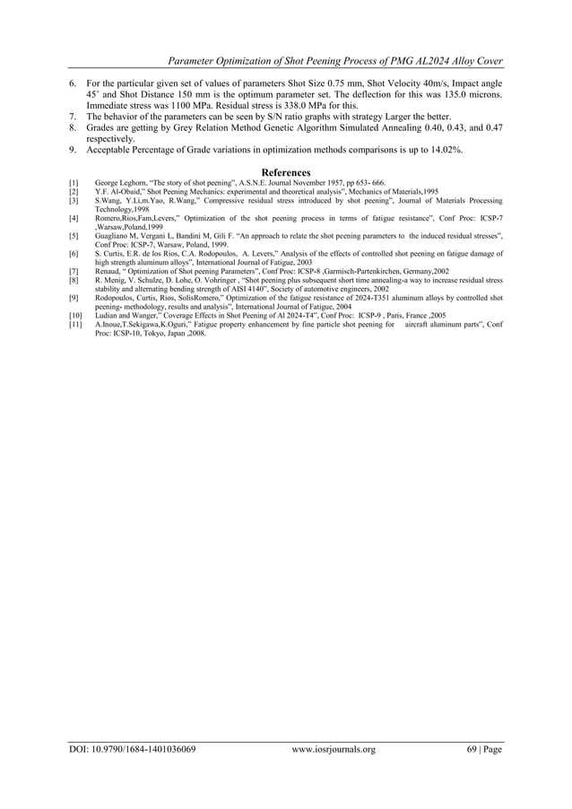 Parameter Optimization of Shot Peening Process of PMG AL2024 Alloy ...