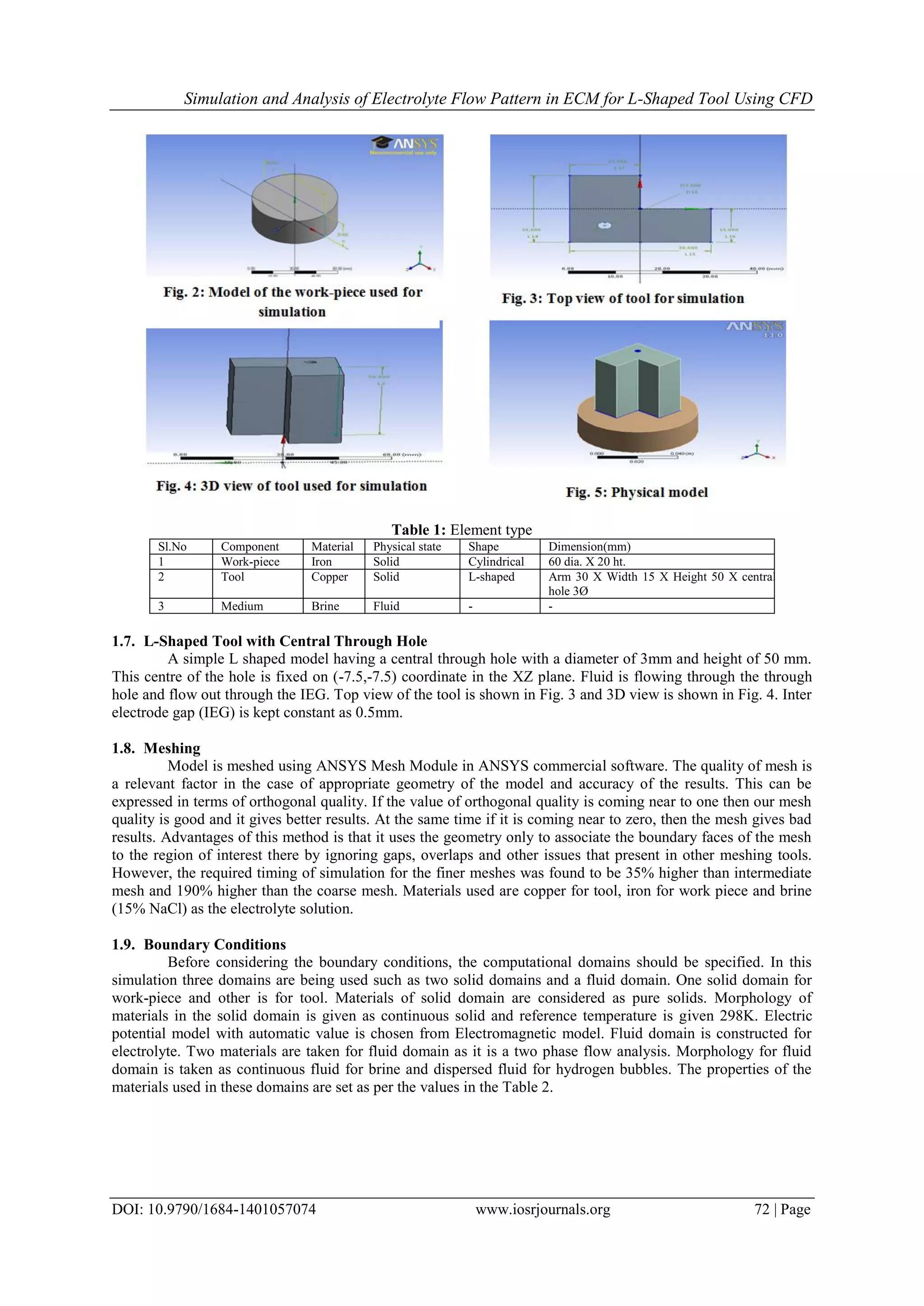 Simulation And Analysis Of Electrolyte Flow Pattern In Ecm For L Shaped Tool Using Cfd Pdf