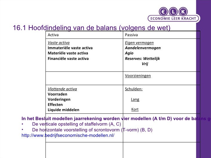 H 16 Deel 1
