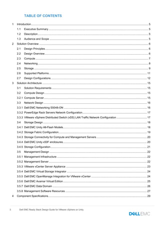 H17589 ready-vsphere-unity-dg | PDF