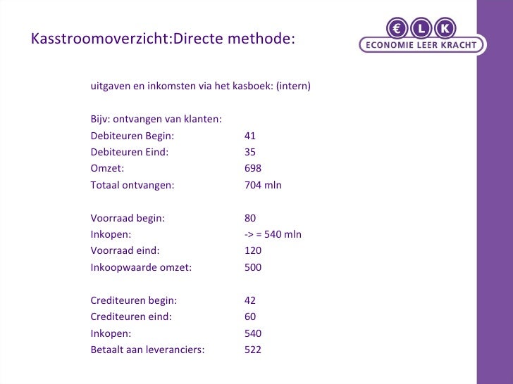 H 17 Kasstroomoverzicht