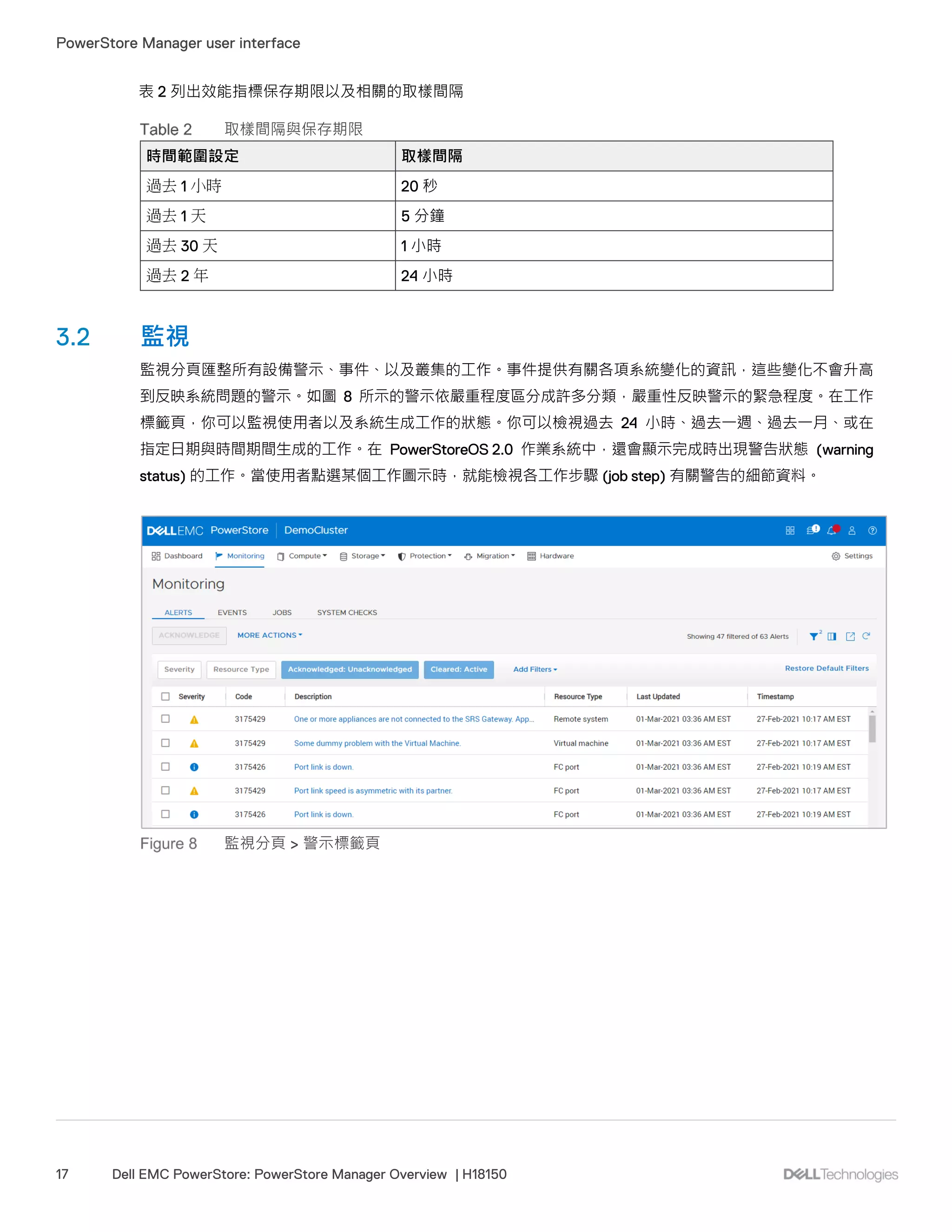 Dell EMC PowerStore: PowerStore Manager 概述 | PDF
