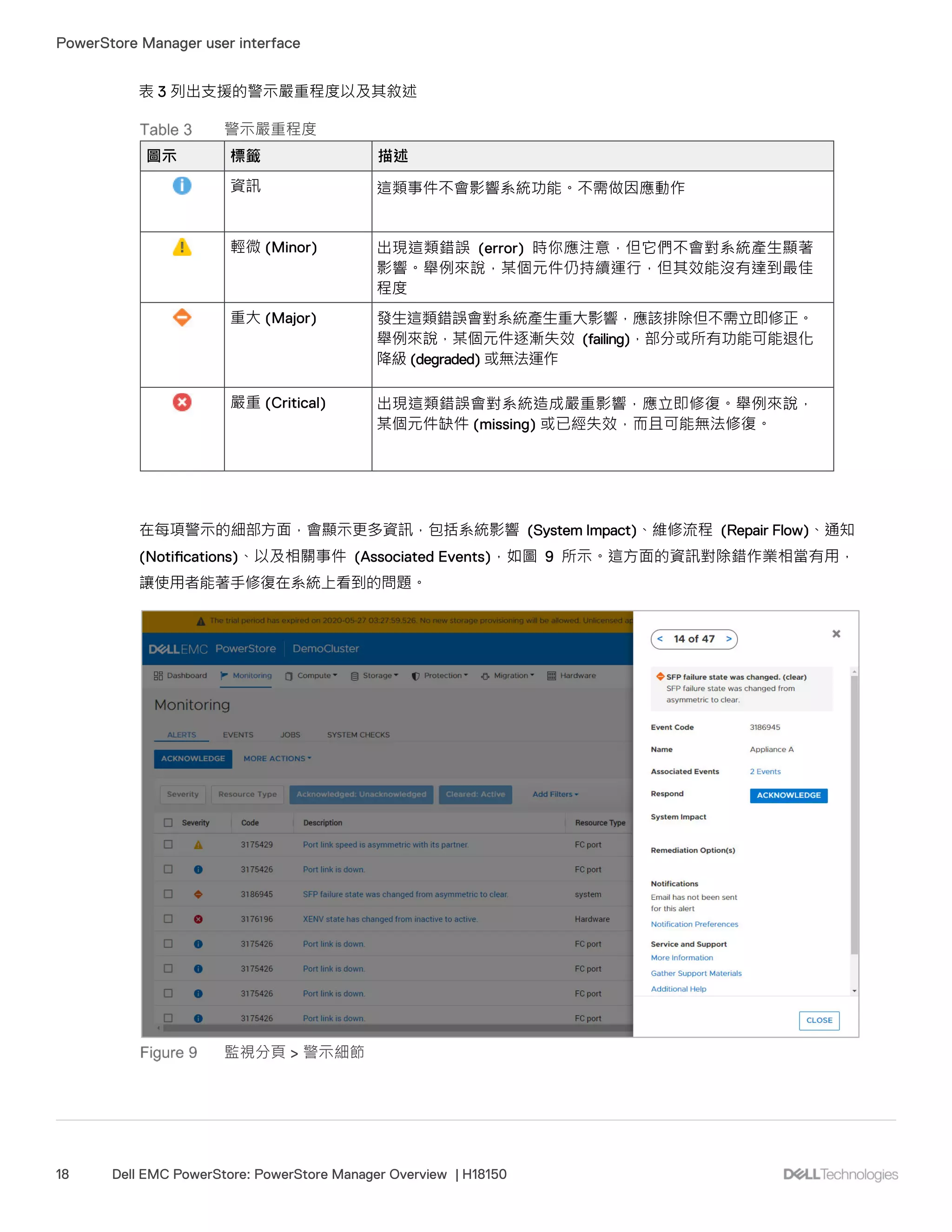 Dell EMC PowerStore: PowerStore Manager 概述 | PDF