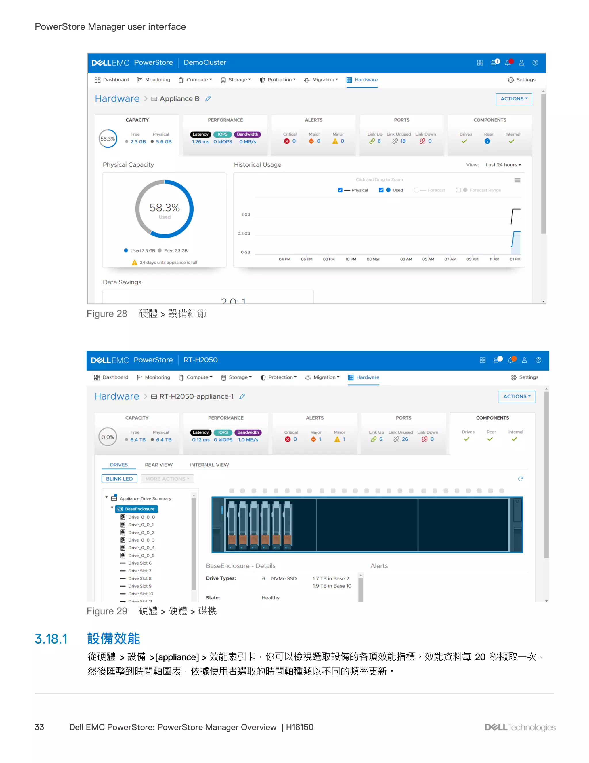 Dell EMC PowerStore: PowerStore Manager 概述 | PDF