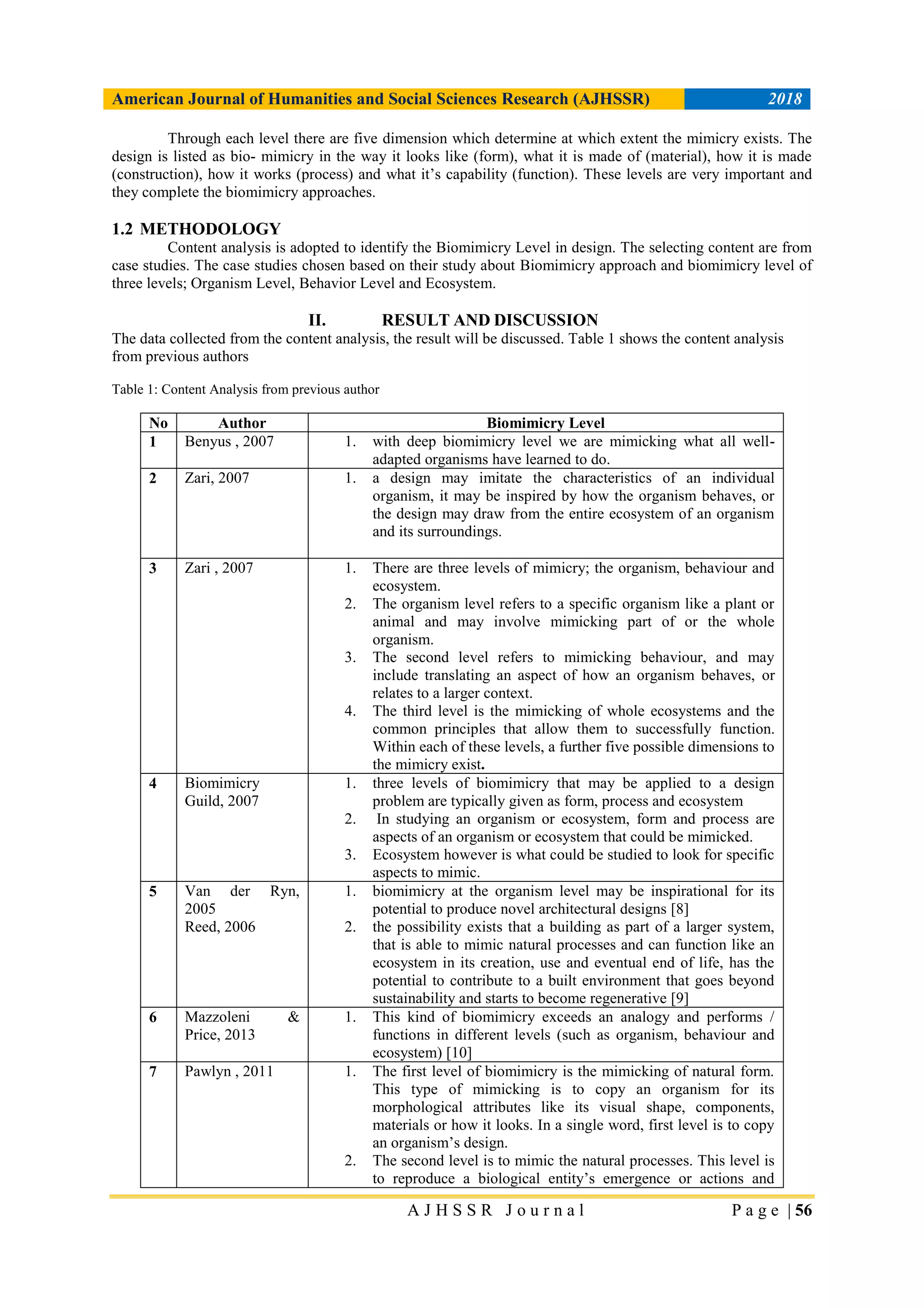 Review on Biomimicry Levels | PDF