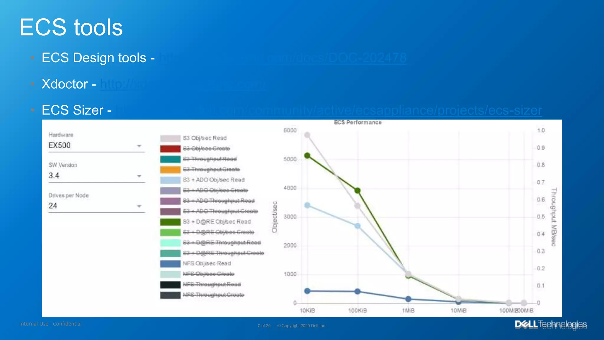 h18655-tp-dell-emc-ecs-tdm-deck.pptx
