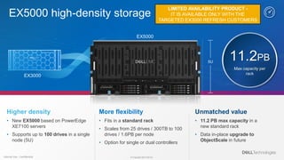 h18655-tp-dell-emc-ecs-tdm-deck.pptx | Data Storage and Warehousing ...