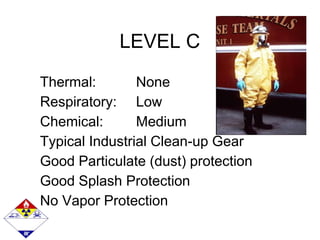 PREVIEWOF HAZMAT FIRSTRESRESPONDER AWARENESS POWERPOINT TRAINING ...