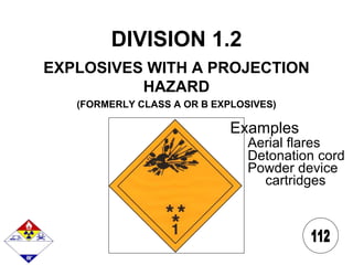 PREVIEWOF HAZMAT FIRSTRESRESPONDER AWARENESS POWERPOINT TRAINING ...