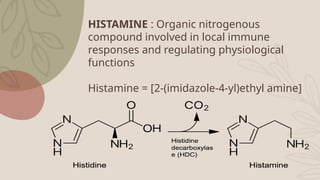 h1 and h2 Systematic study sar moa . .pptx