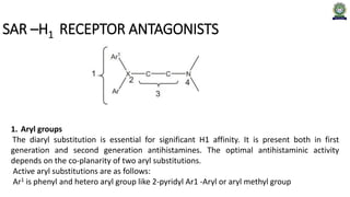 H1 and H2 antagonist Medicinal Chemistry.pptx