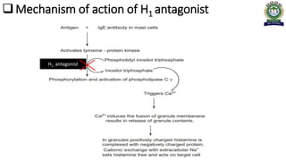H1 and H2 antagonist Medicinal Chemistry.pptx