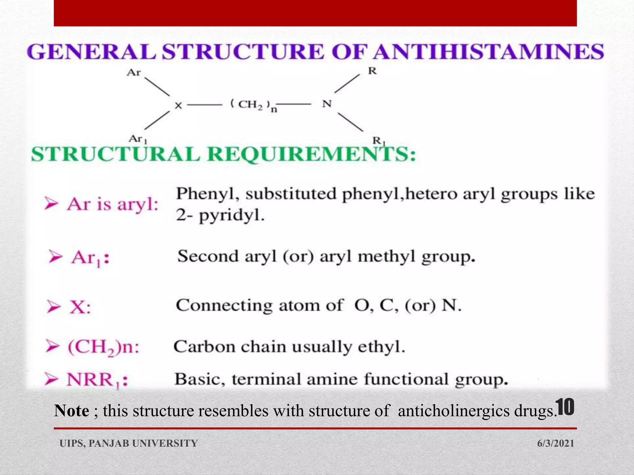 H1 and h2 receptor antagonist | PPTX