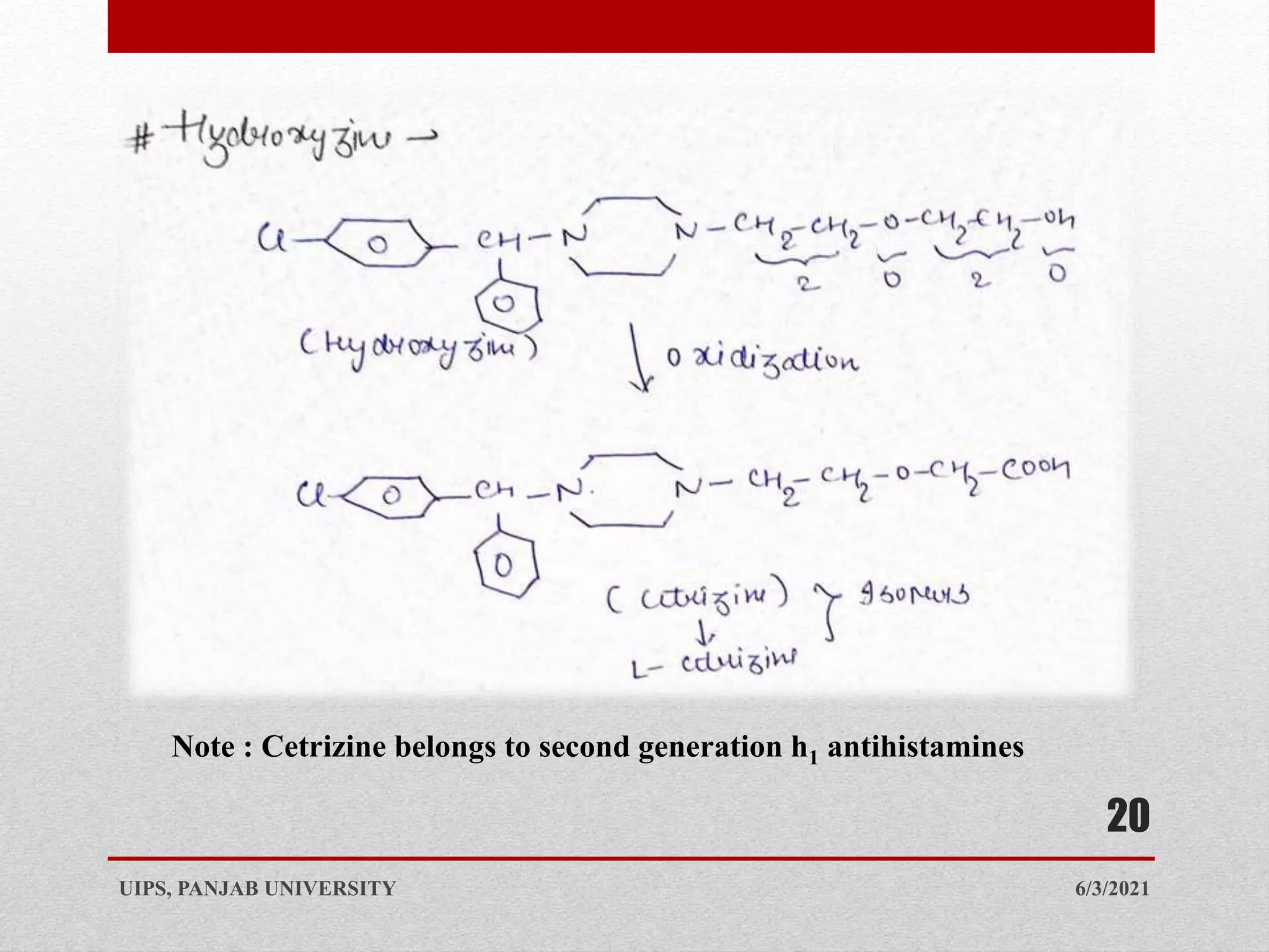H1 and h2 receptor antagonist | PPTX
