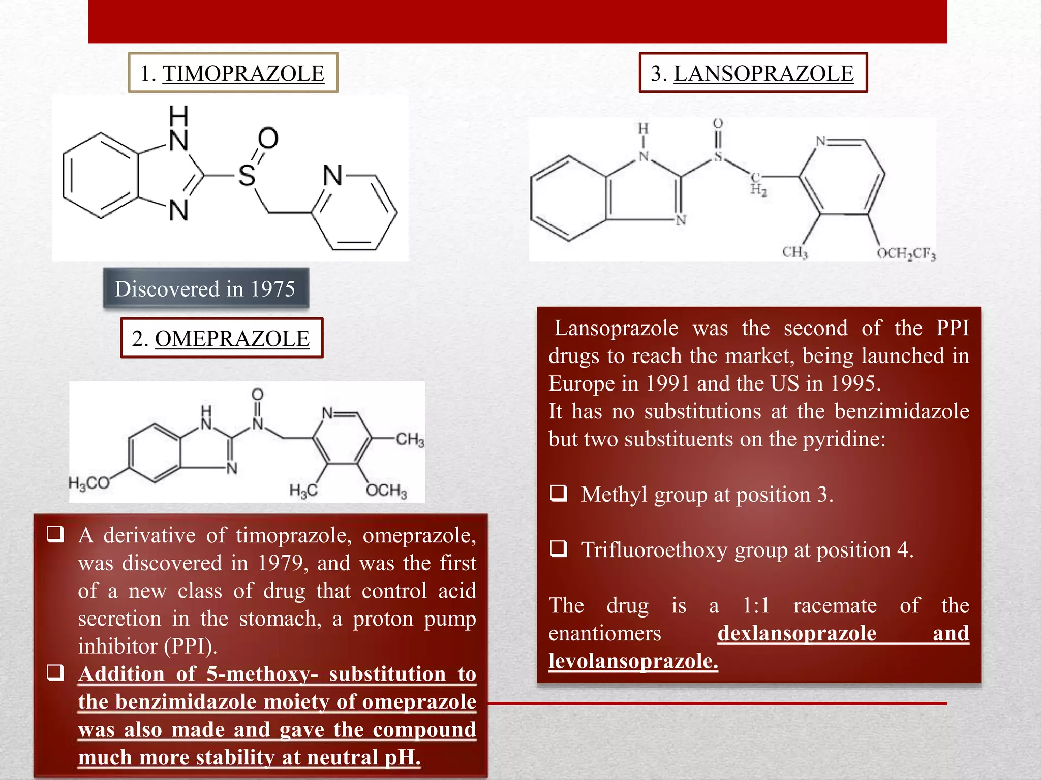 H1 and h2 receptor antagonist | PPTX