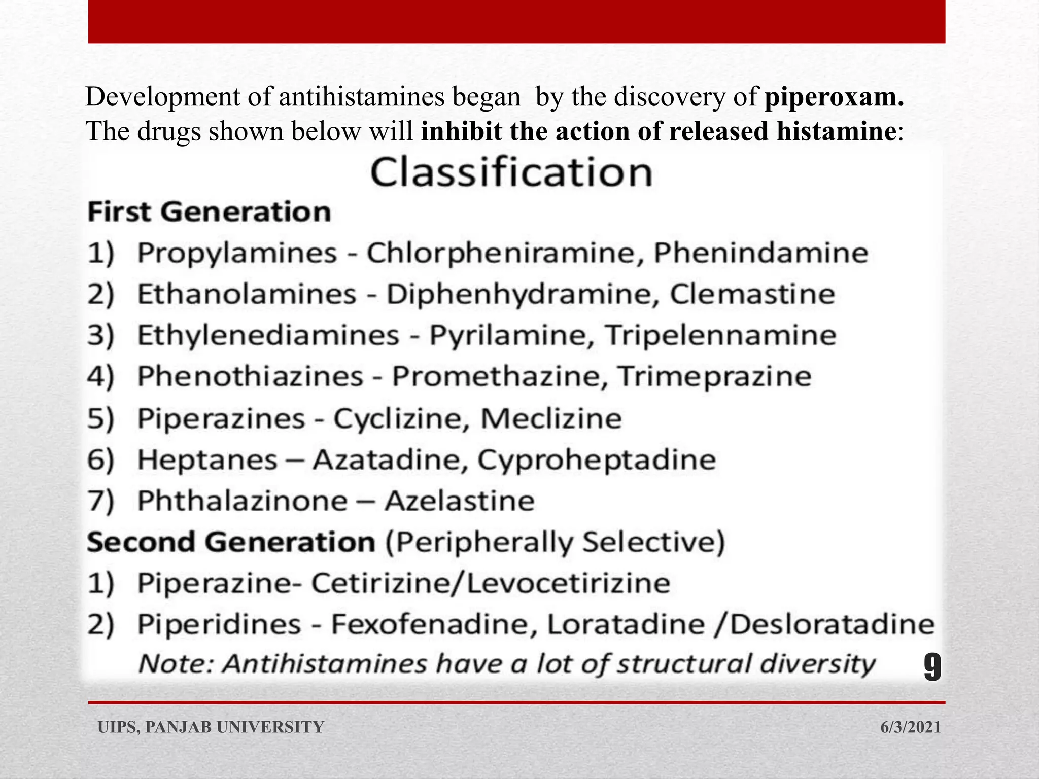 H1 and h2 receptor antagonist | PPTX