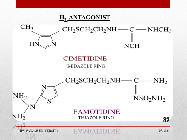 H1 and h2 receptor antagonist | PPTX | Allergies | Diseases and Conditions