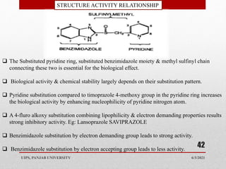 H1 and h2 receptor antagonist | PPTX