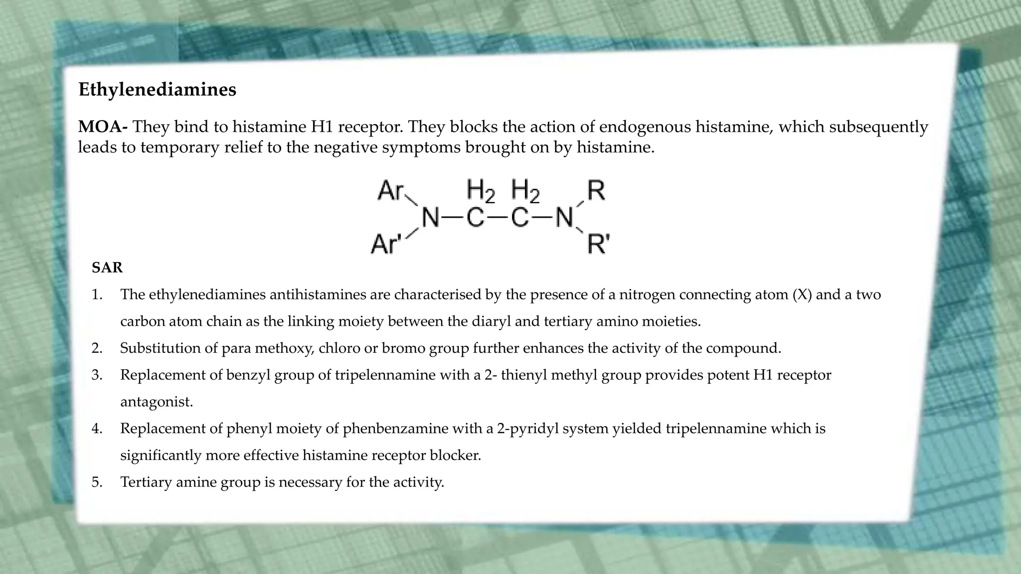 H1 and H2 Receptor Antagonist.pptx
