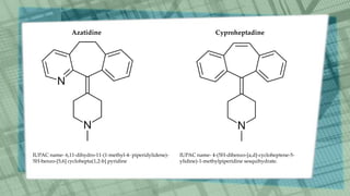 H1 and H2 Receptor Antagonist.pptx