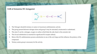 H1 and H2 Receptor Antagonist.pptx