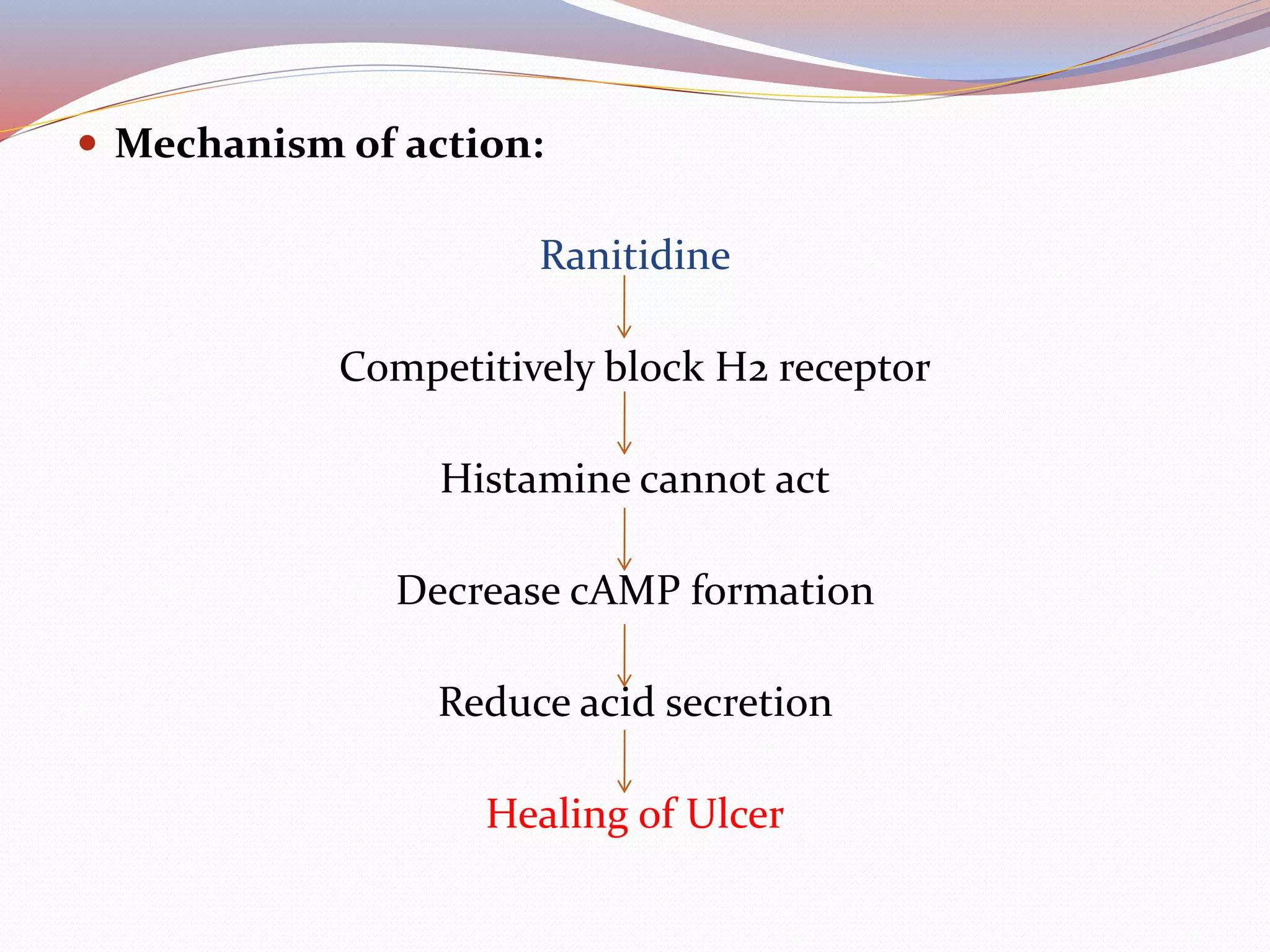 H1and h2 receptors | PPTX