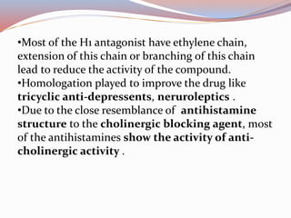 H1and h2 receptors | PPTX