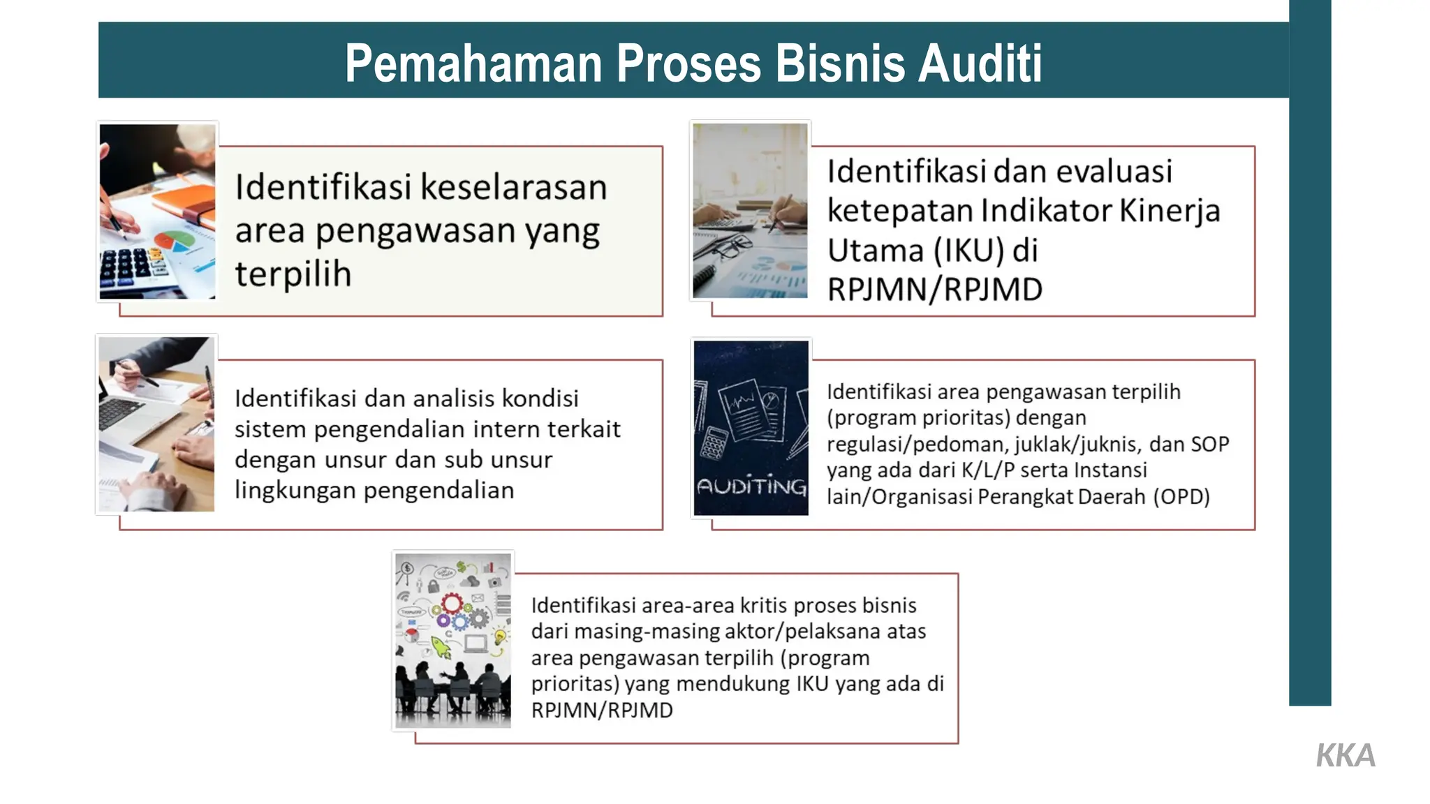 Audit Ketaatan pada Aparat Pengawas Intern Pemerintah.ppt