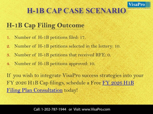 Top 5 H-1B Cap 2026 Filing Secrets from US Immigration Attorney | PDF