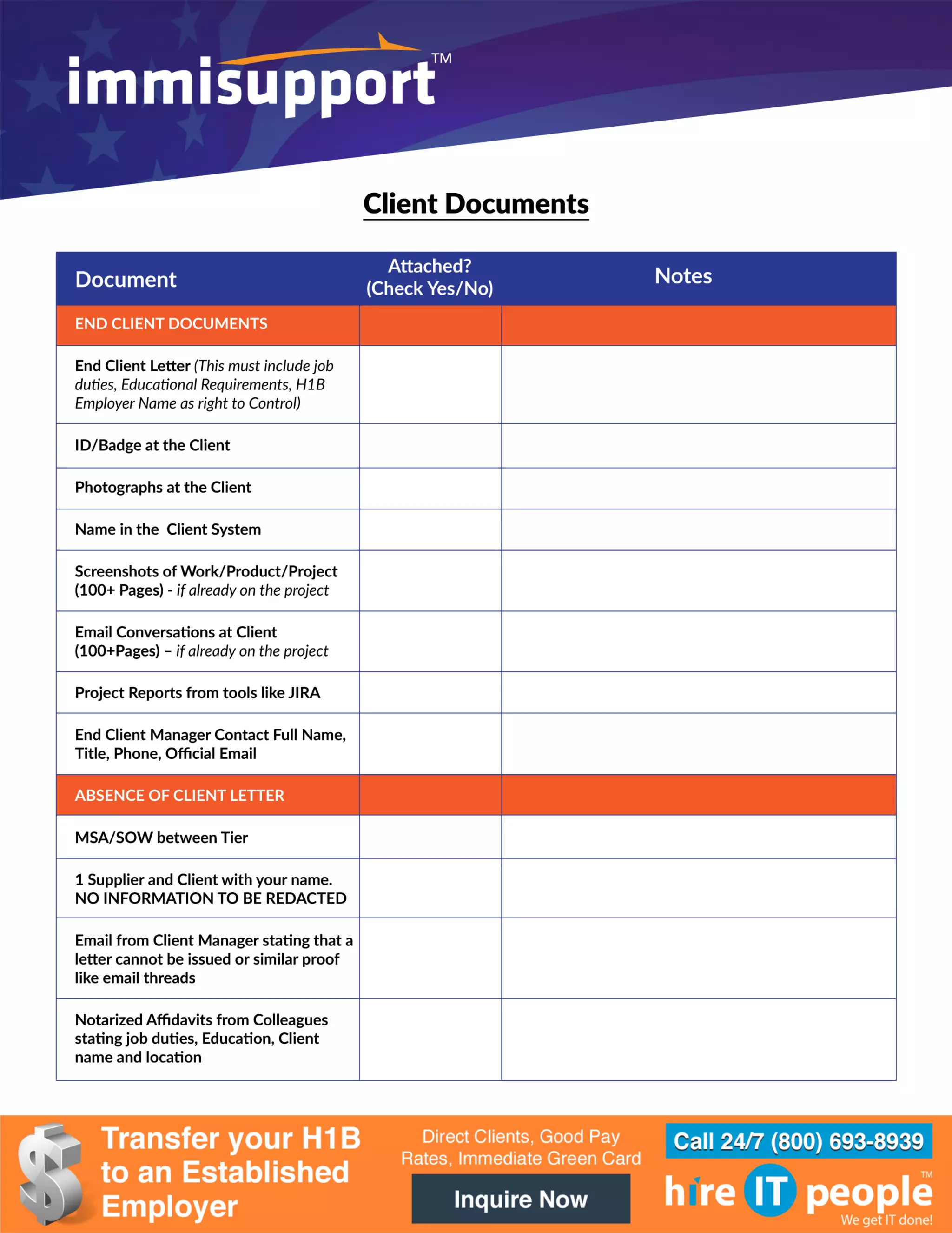 H1B Visa RFE Response Checklist | PDF