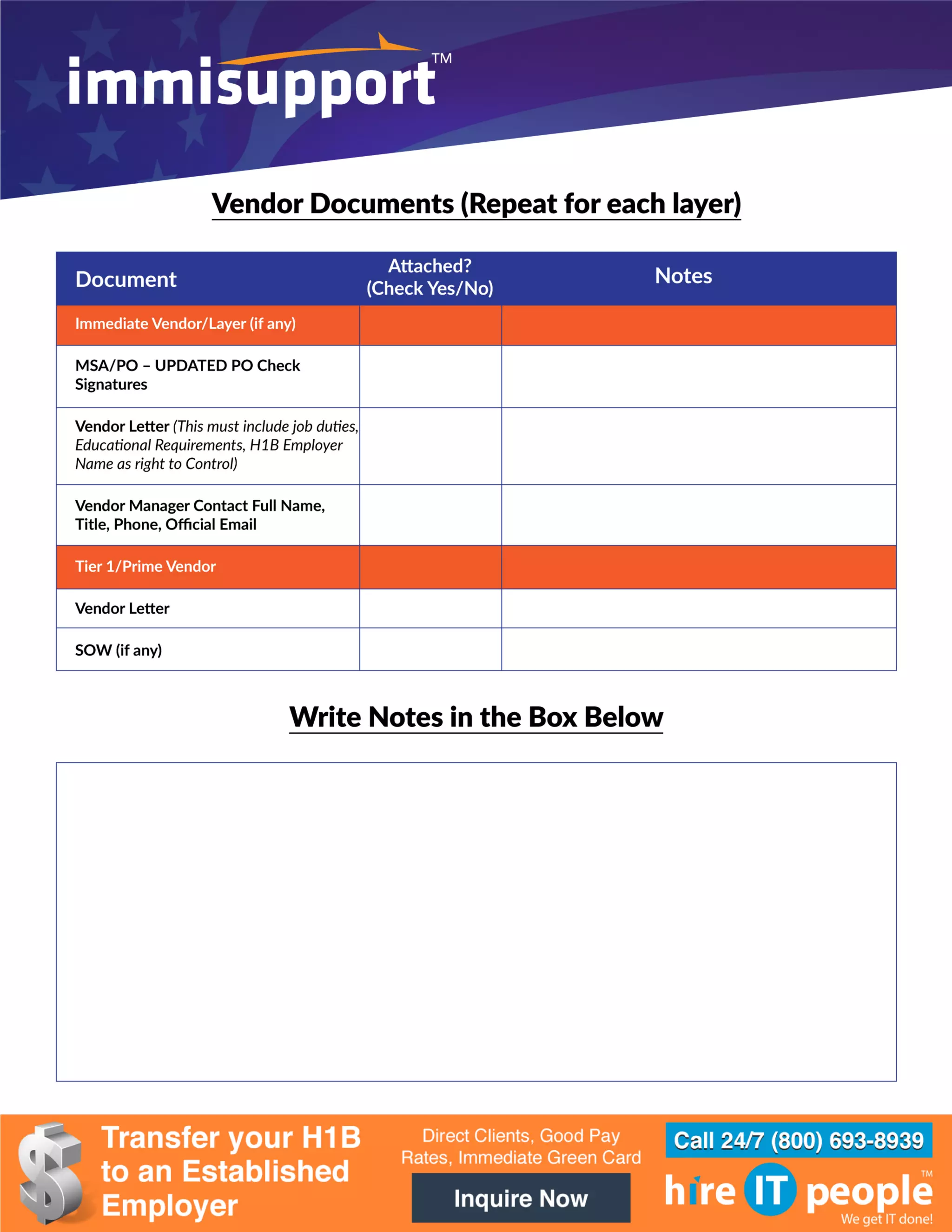 H1B Visa RFE Response Checklist | PDF